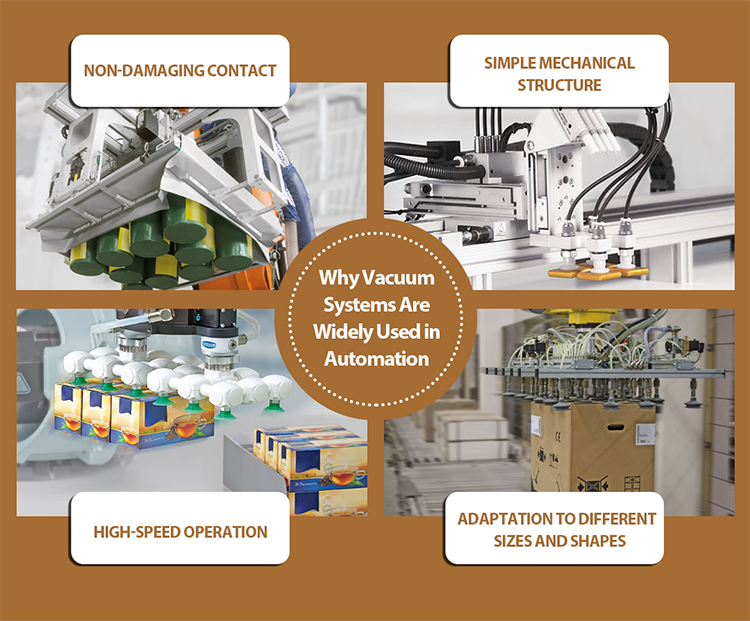 What Is Vacuum and What Is a Vacuum System